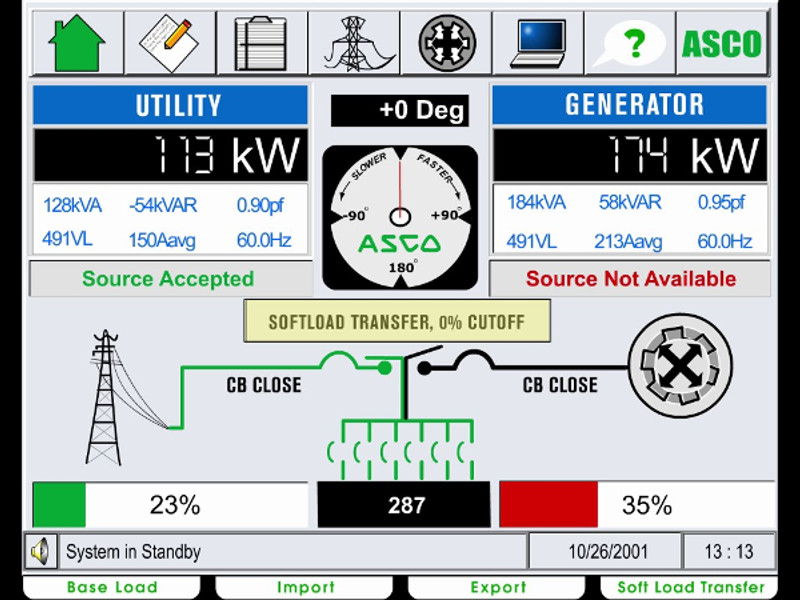 ASCO Power Technologies - Curtis Power Solutions